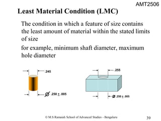 Fundamentals of GD&T-1.pdf