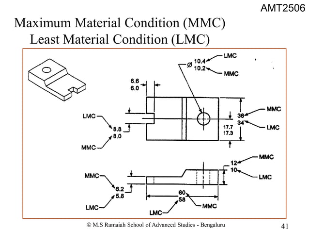 Fundamentals of GD&T-1.pdf