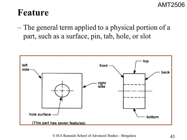 Fundamentals of GD&T-1.pdf
