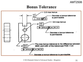 Fundamentals of GD&T-1.pdf