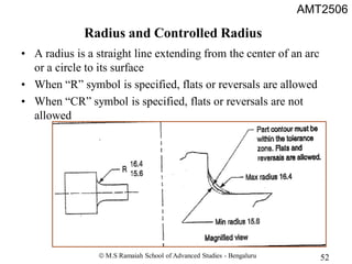 Fundamentals of GD&T-1.pdf