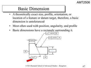 Fundamentals of GD&T-1.pdf