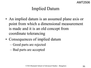 Fundamentals of GD&T-1.pdf