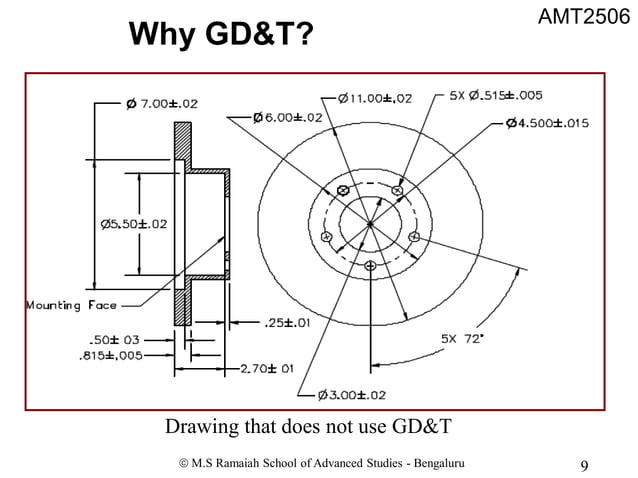 Fundamentals of GD&T-1.pdf