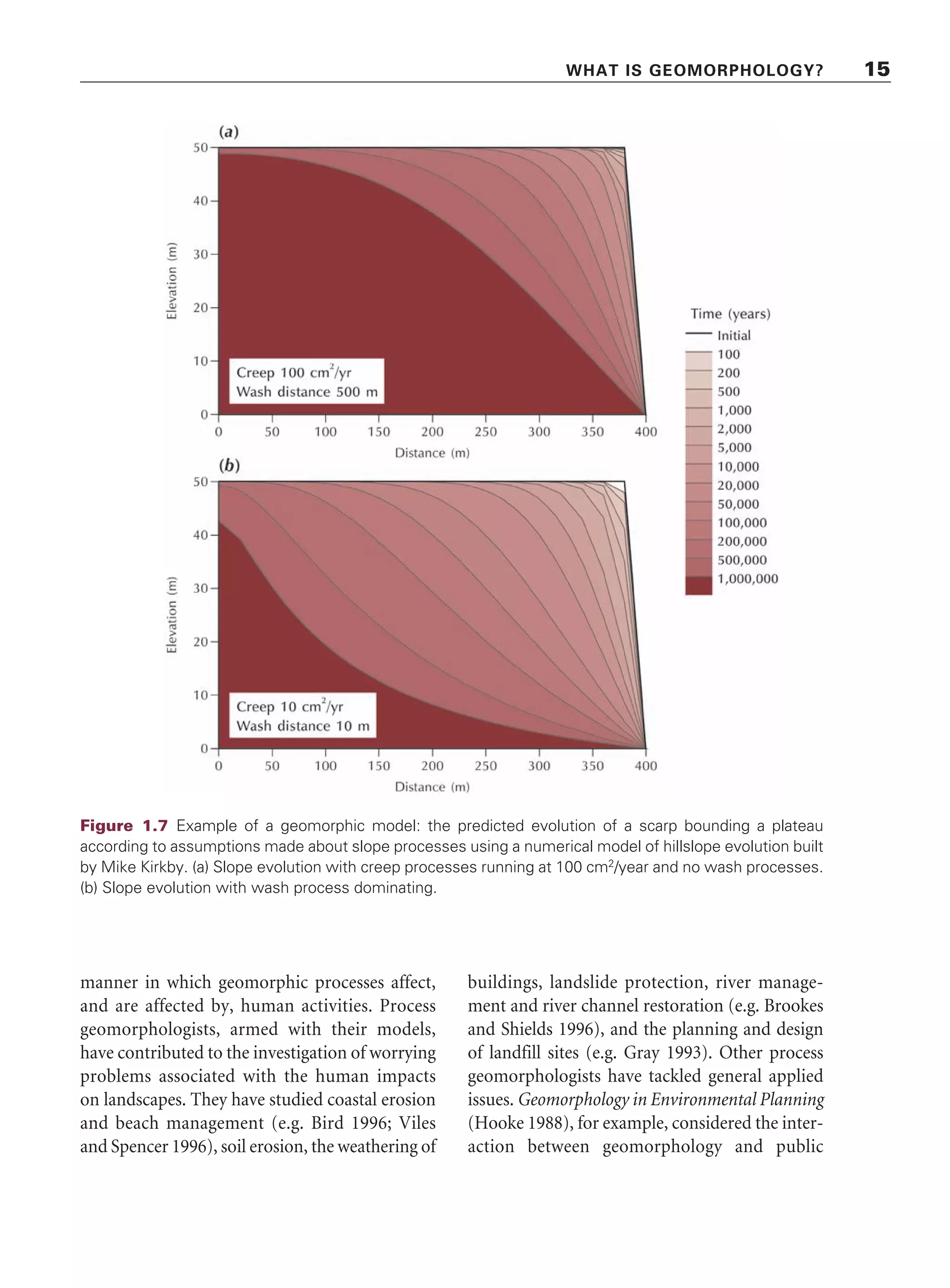 fundamentalsofgeomorphology_routledgefundamentalsofphysicalgeography ...