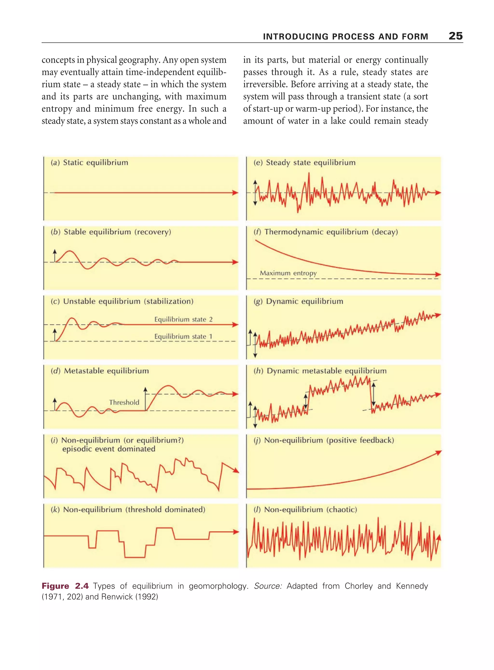 fundamentalsofgeomorphology_routledgefundamentalsofphysicalgeography ...