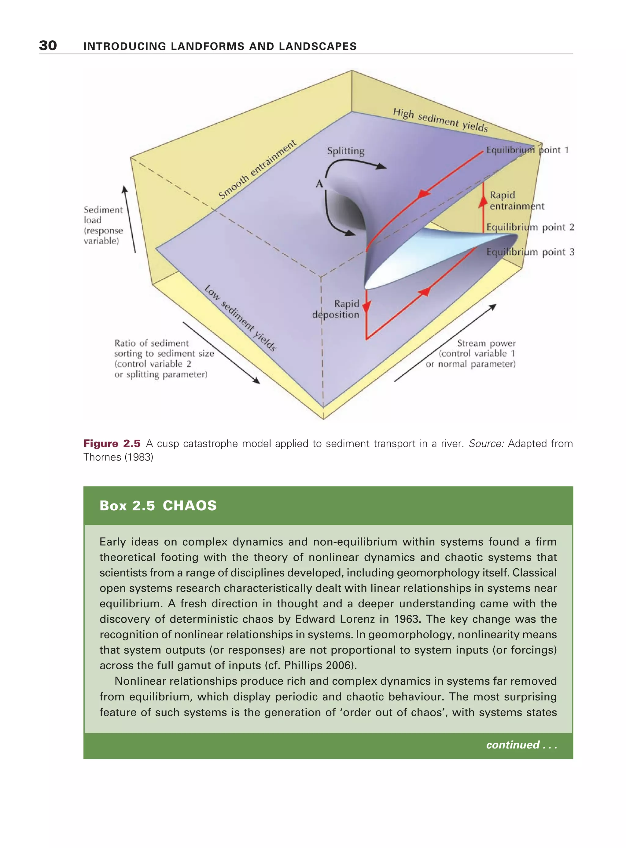 fundamentalsofgeomorphology_routledgefundamentalsofphysicalgeography ...