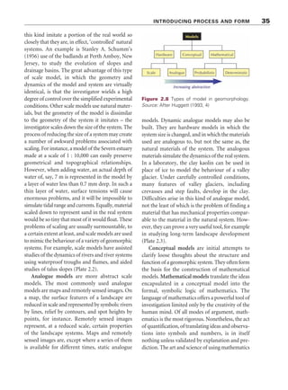 fundamentalsofgeomorphology_routledgefundamentalsofphysicalgeography.pdf