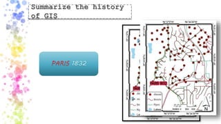 Fundamentals of gis | PPTX