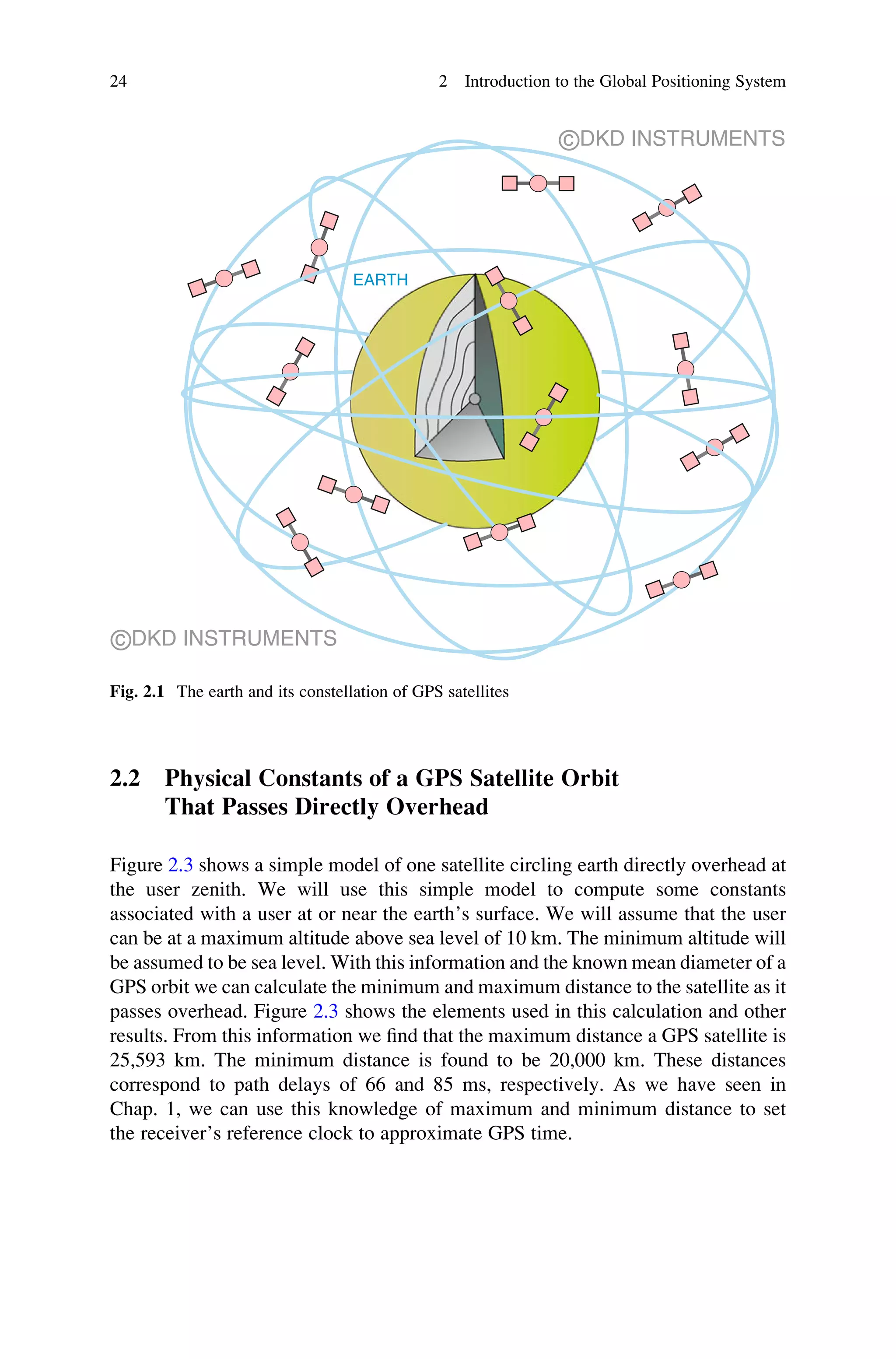 Fundamentals of gps receivers | PDF