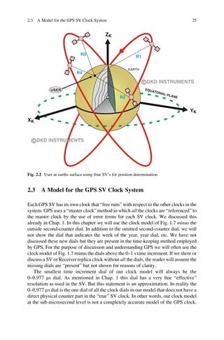 Fundamentals of gps receivers | PDF