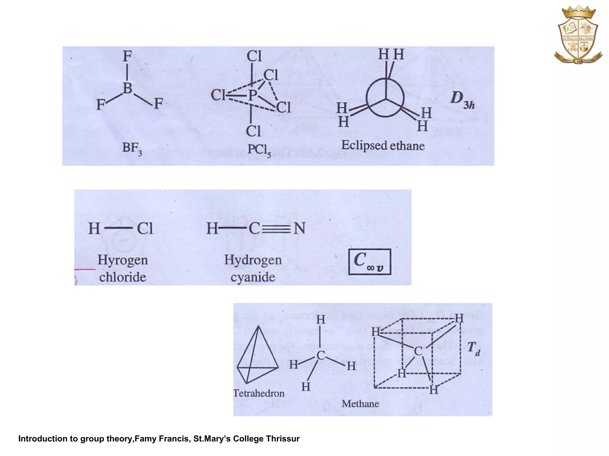 Chemistry-Fundamentals of group theory | PPT