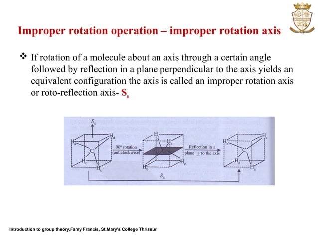 Chemistry-Fundamentals of group theory | PPT