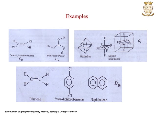 Chemistry-Fundamentals of group theory | PPT