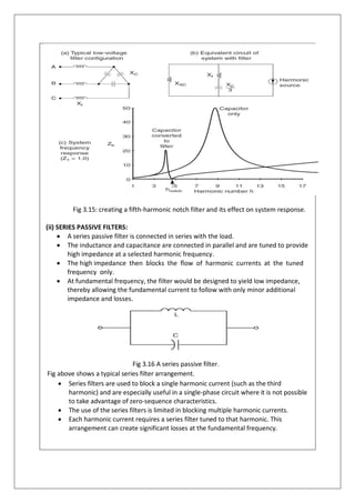FUNDAMENTALS OF HARMONIC AND APPLIED HARMONICS UNIT 3.pdf