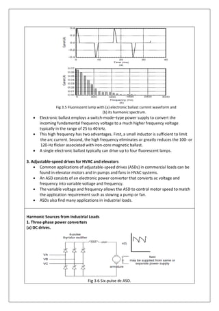 FUNDAMENTALS OF HARMONIC AND APPLIED HARMONICS UNIT 3.pdf