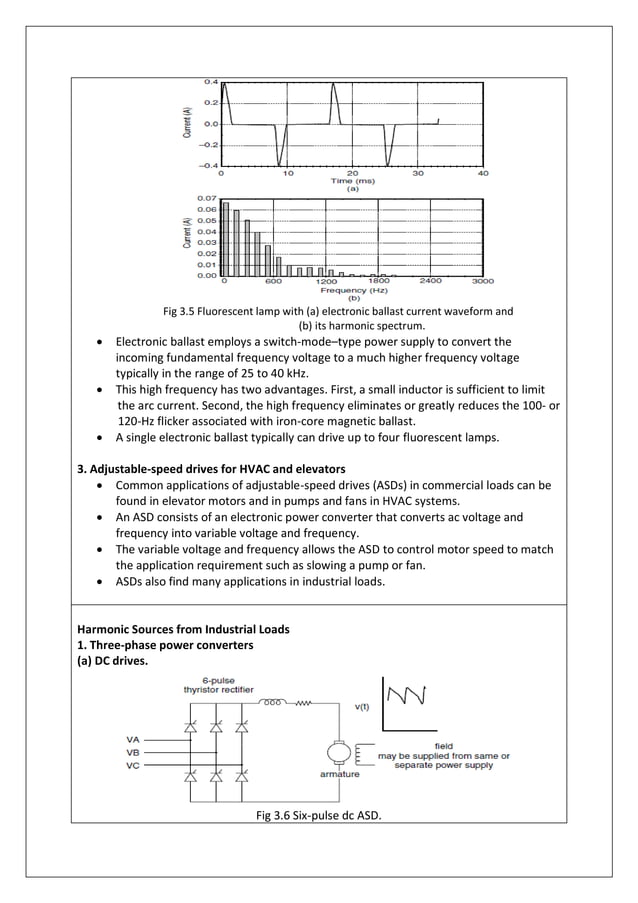 FUNDAMENTALS OF HARMONIC AND APPLIED HARMONICS UNIT 3.pdf