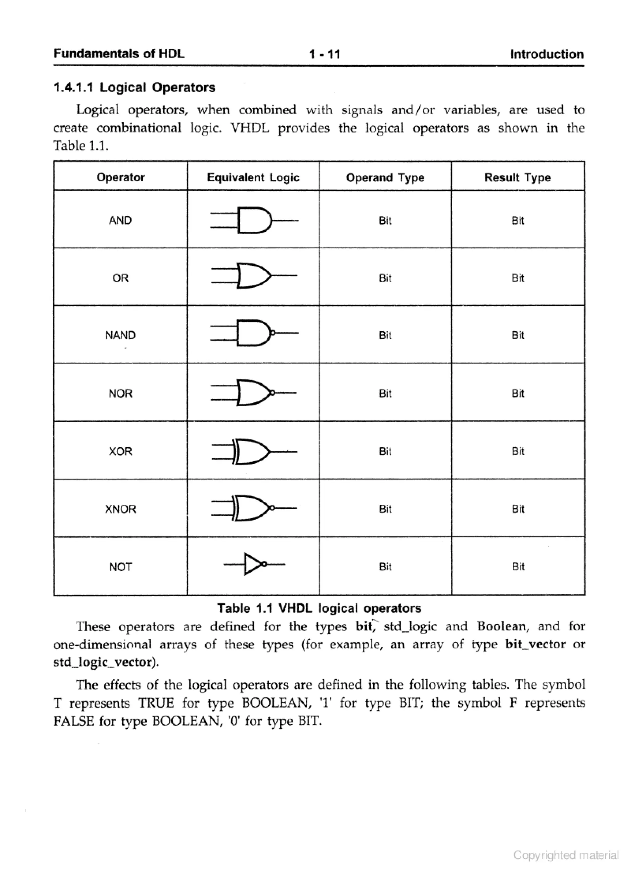 Fundamentals of HDL (first 4 chapters only) - Godse | PDF | Desktop ...
