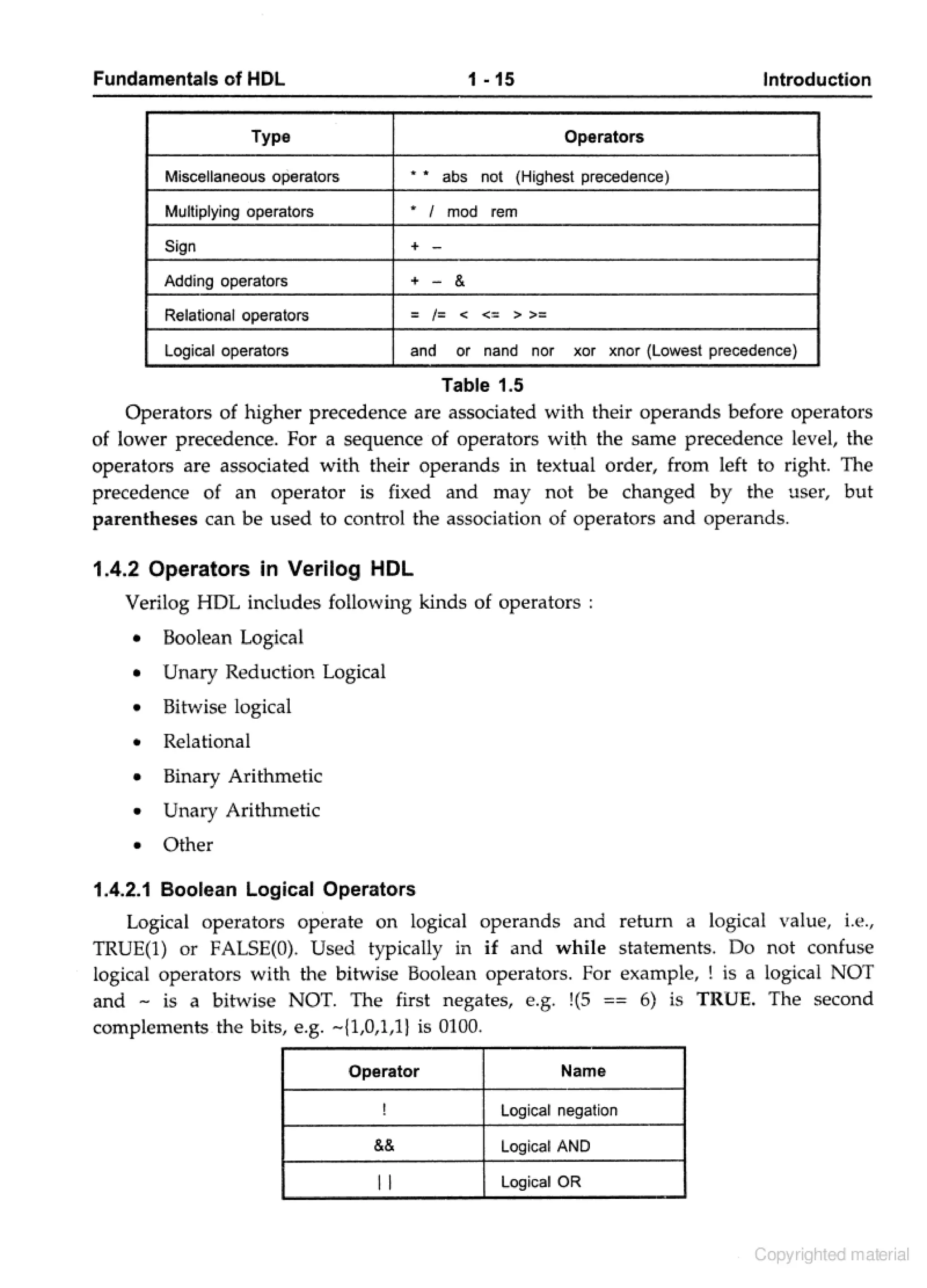 Fundamentals of HDL (first 4 chapters only) - Godse | PDF | Desktop ...