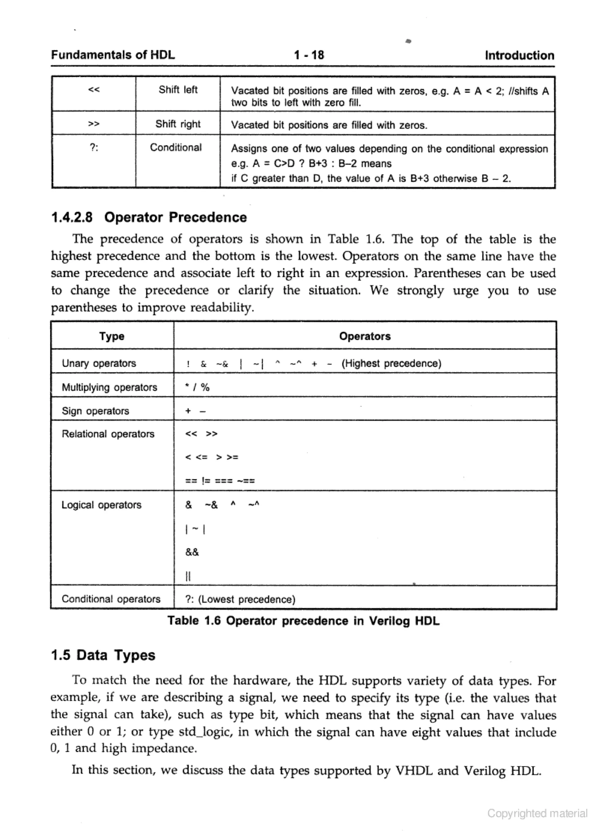 Fundamentals of HDL (first 4 chapters only) - Godse | PDF | Desktop ...
