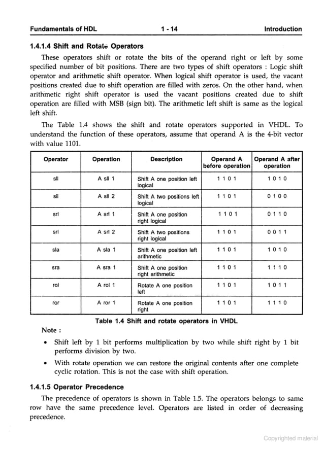 Fundamentals of HDL (first 4 chapters only) - Godse | PDF | Desktop ...