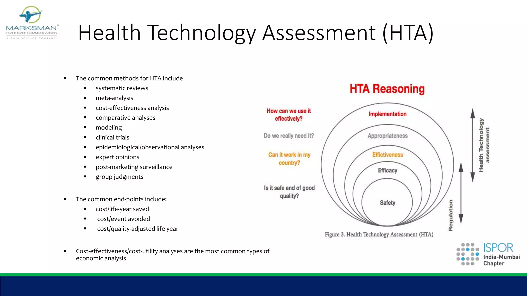 Fundamentals of Health Economics and Outcomes Research (HEOR) | PPTX
