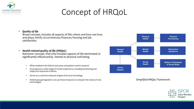 Fundamentals of Health Economics and Outcomes Research (HEOR) | PPTX ...