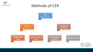 Fundamentals of Health Economics and Outcomes Research (HEOR) | PPTX ...