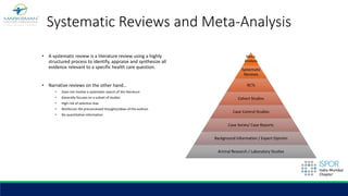 Fundamentals of Health Economics and Outcomes Research (HEOR) | PPTX