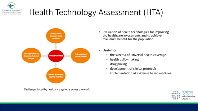 Fundamentals of Health Economics and Outcomes Research (HEOR) | PPTX ...