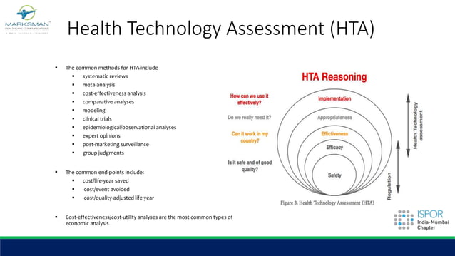 Fundamentals of Health Economics and Outcomes Research (HEOR) | PPTX ...