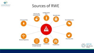 Fundamentals of Health Economics and Outcomes Research (HEOR) | PPTX