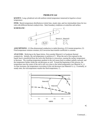 Fundamentals of Heat and Mass Transfer: Exercise Solutions, 6th Edition ...