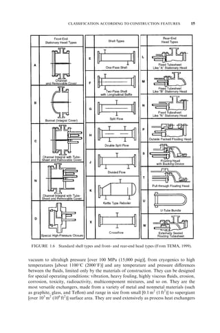 Fundamentals of heat exchanger design | PDF