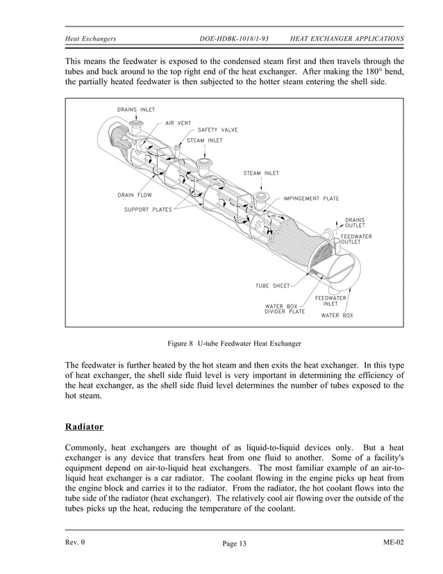 Fundamentals of heat exchangers | PDF | Physics | Science