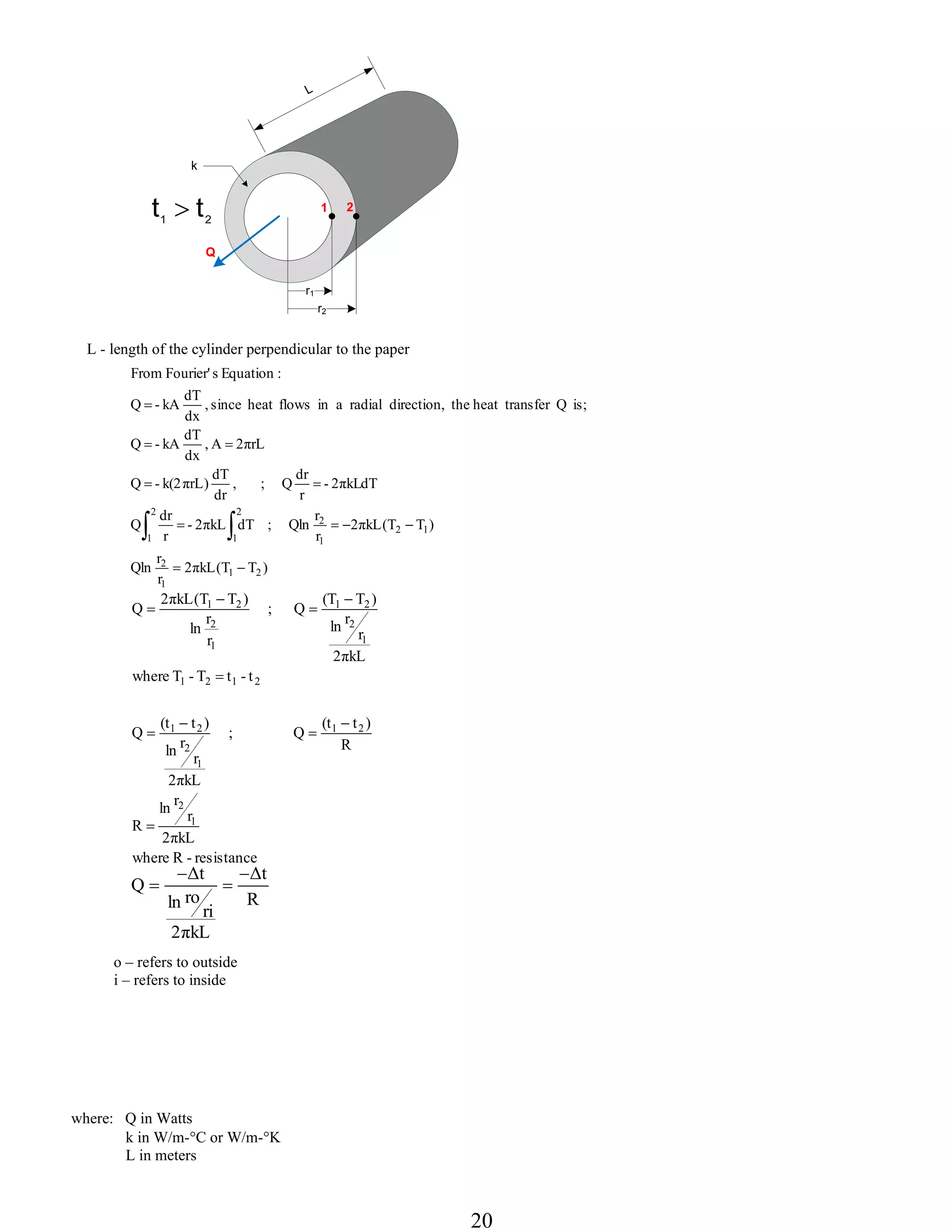 Fundamentals of heat transfer lecture notes | PDF