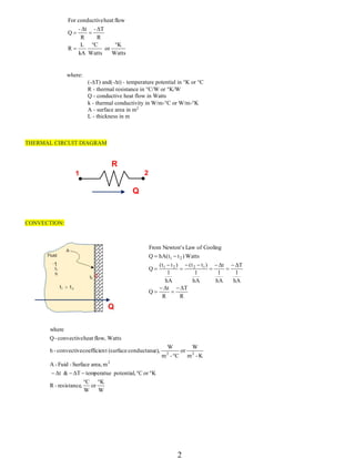 Fundamentals of heat transfer lecture notes | PDF