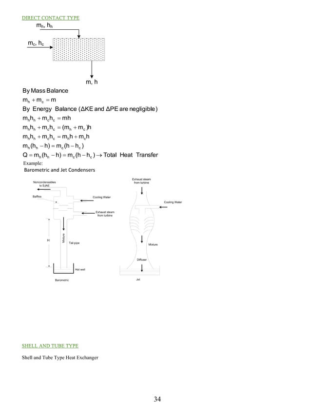 Fundamentals of heat transfer lecture notes | PDF | Physics | Science