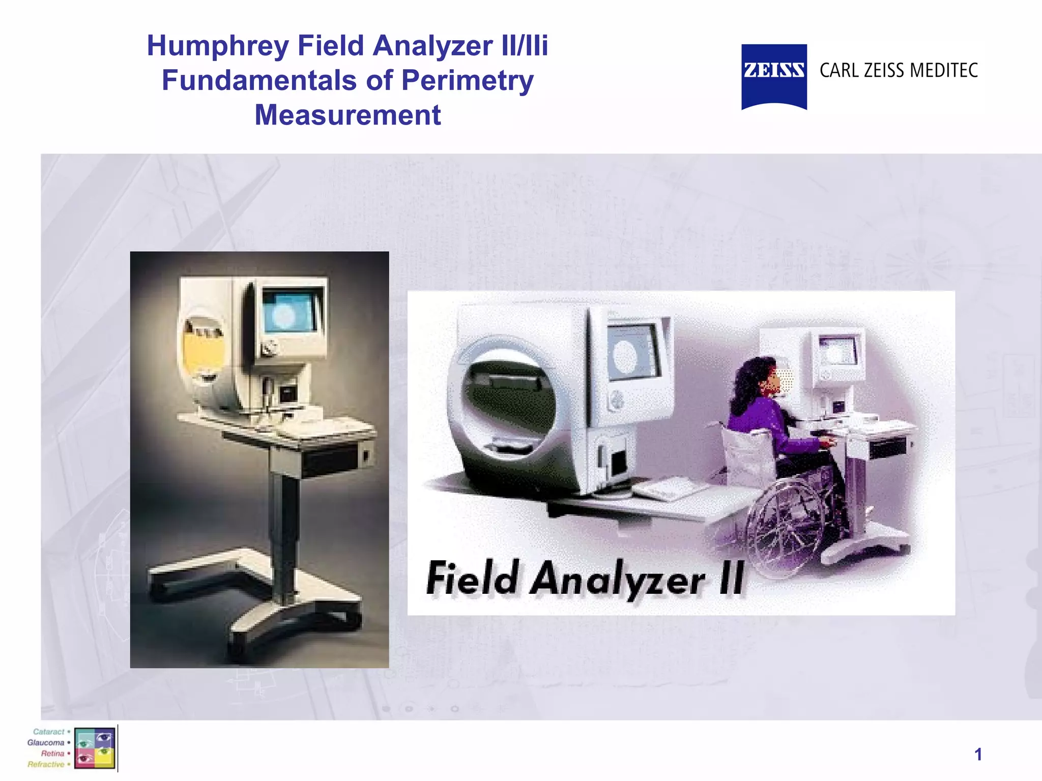 Fundamentals of hfa perimetry | PPS
