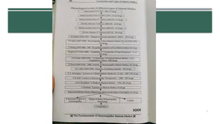 Fundamentals of HMM the sources of hmm - 1.pptx