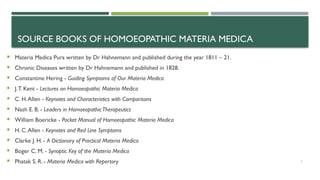 Fundamentals of Homoeopathic Materia Medica - 1.pptx