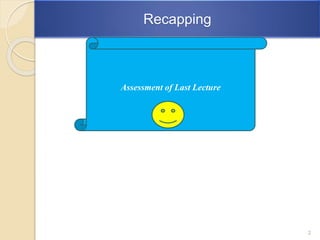 Fundamentals of HR (1).pptx