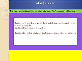 Fundamentals of HR (1).pptx