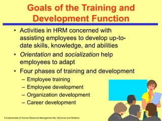 Fundamentals of HRM Ch2.ppt