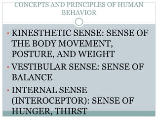 Fundamentals of human behavior | PPTX