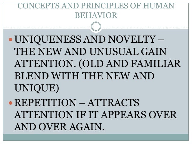 Fundamentals of human behavior