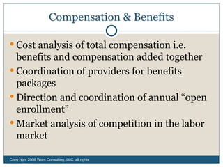 Fundamentals Of Human Resources | PPT