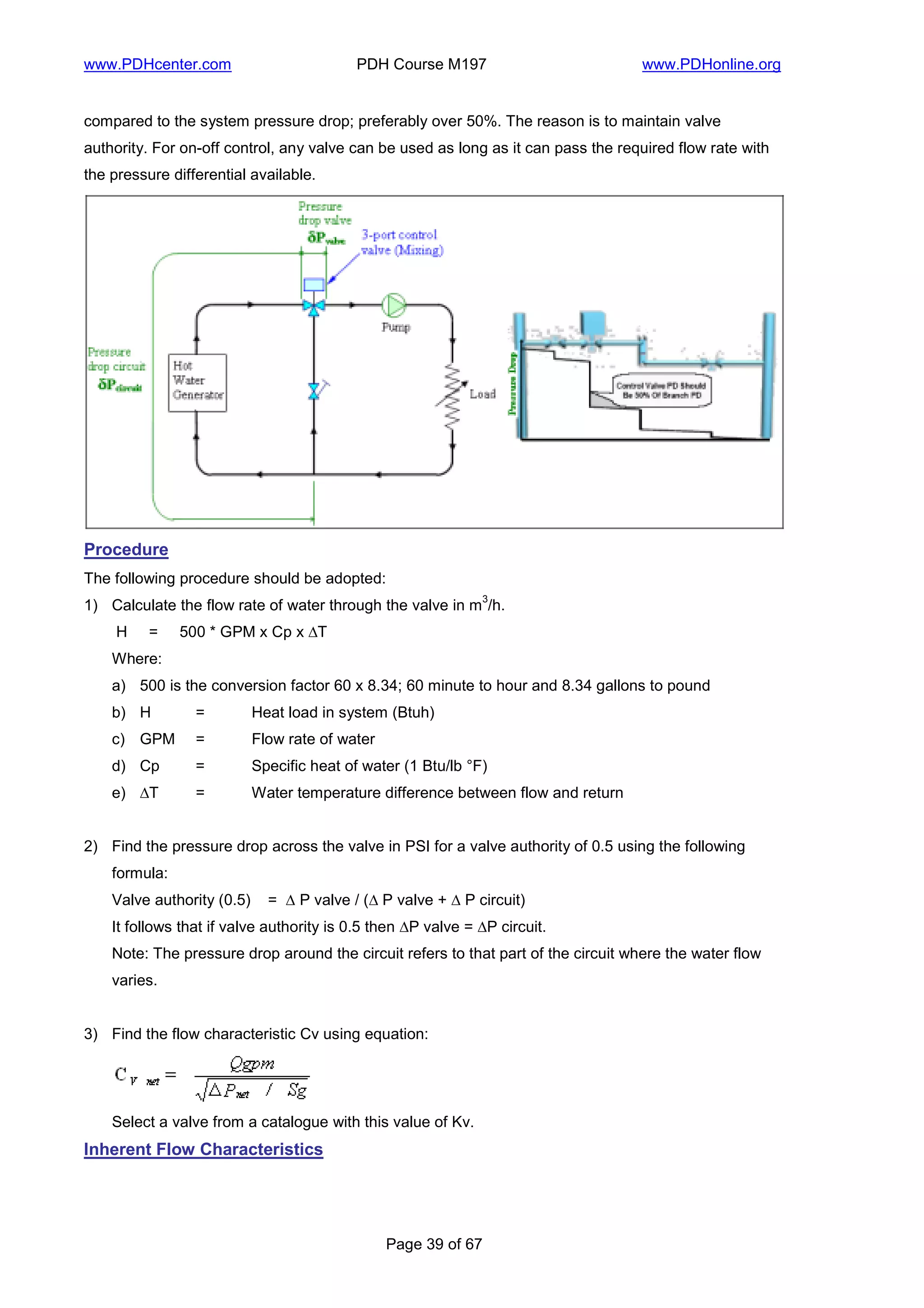 Fundamentals of hvac controls | PDF