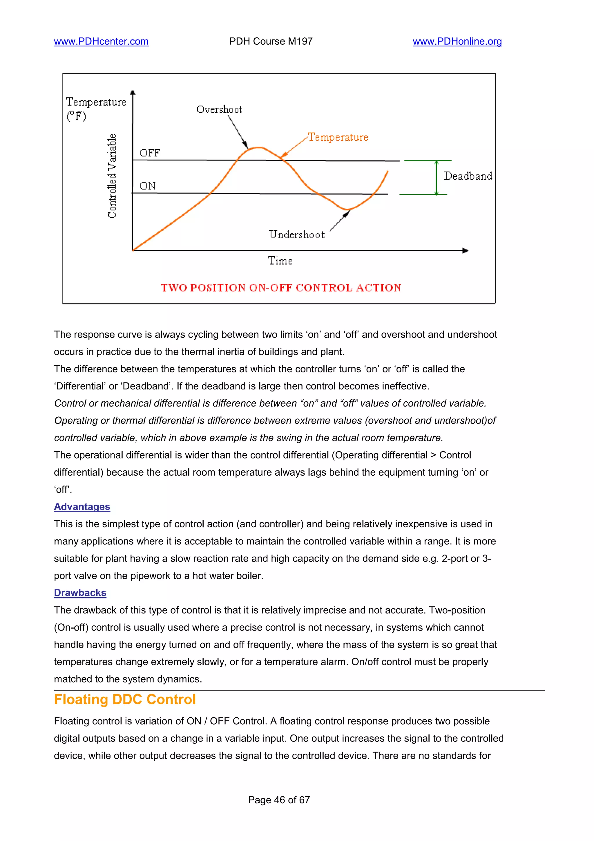 Fundamentals of hvac controls | PDF
