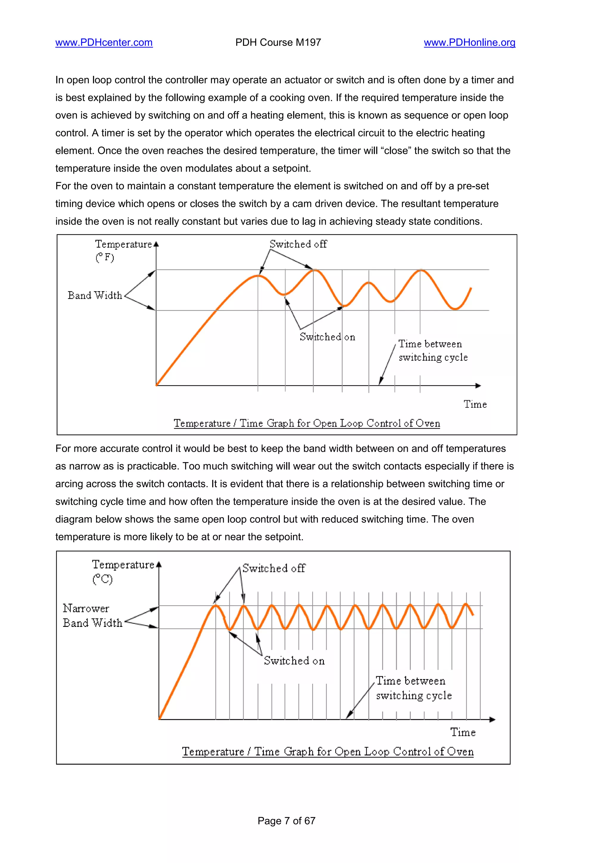 Fundamentals of hvac controls | PDF